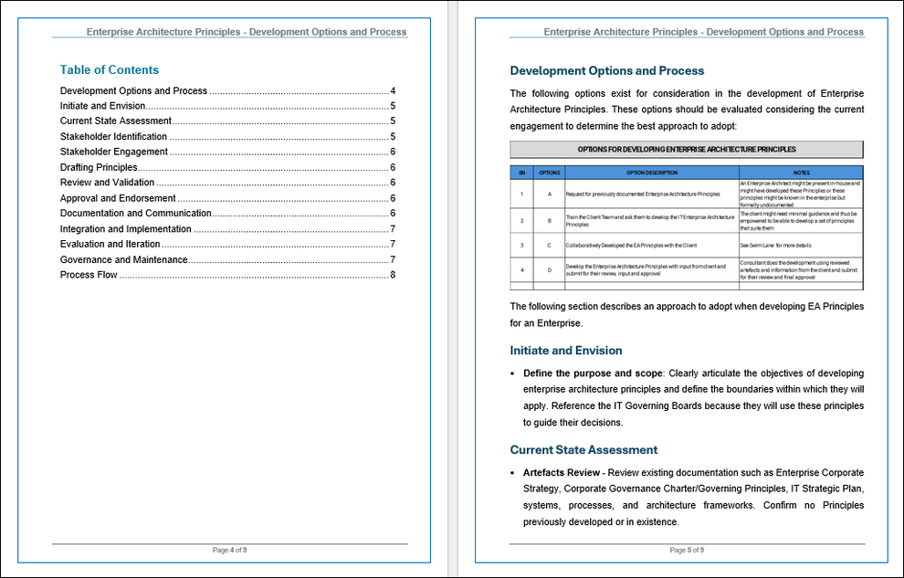 IT Governance Framework Toolkit – Auditor Docs
